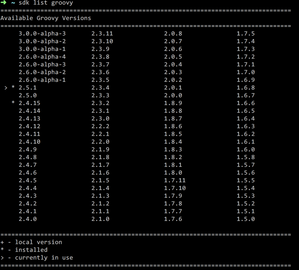 Groovy Shell Scripting – Java++ für die Shell – Teil 1 - Employer Branding und Tutorials Web ...